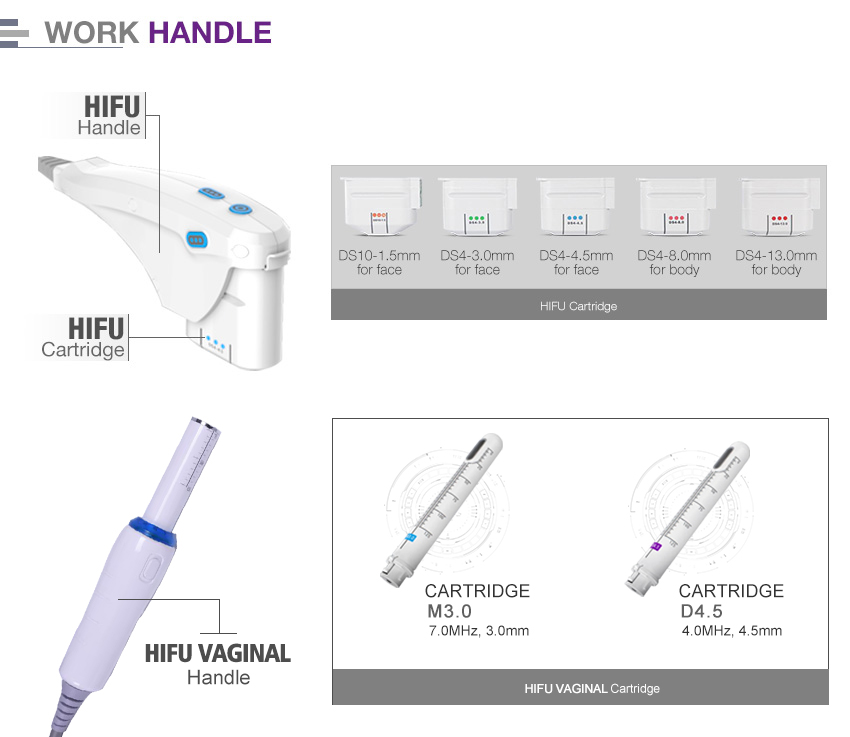 Hifu vaginal tightening and hifu face 2 in 1 machine HIF3-3S - Buy hifu vaginal, viginal ...