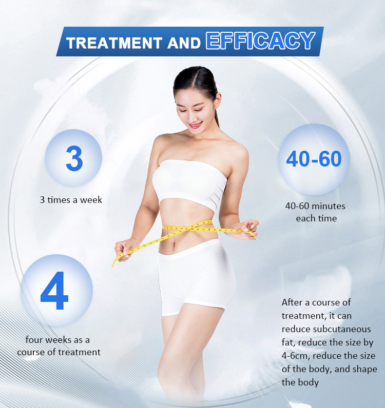 6D Laser Shape Slimming Machine 532nm Wavelength Non-Invasive Factory ...